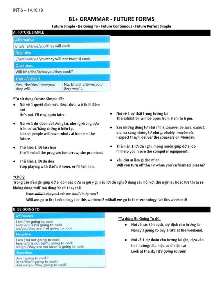 B1+ Grammar - Future Forms - Full | PDF