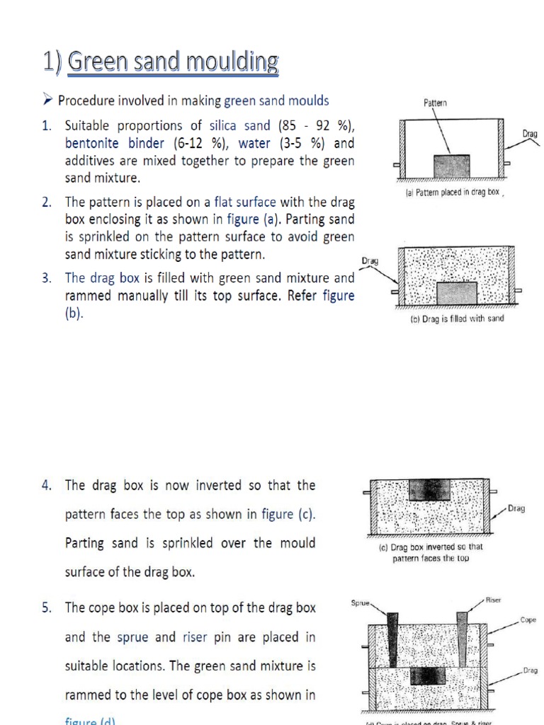 Moulding Types PDF | PDF