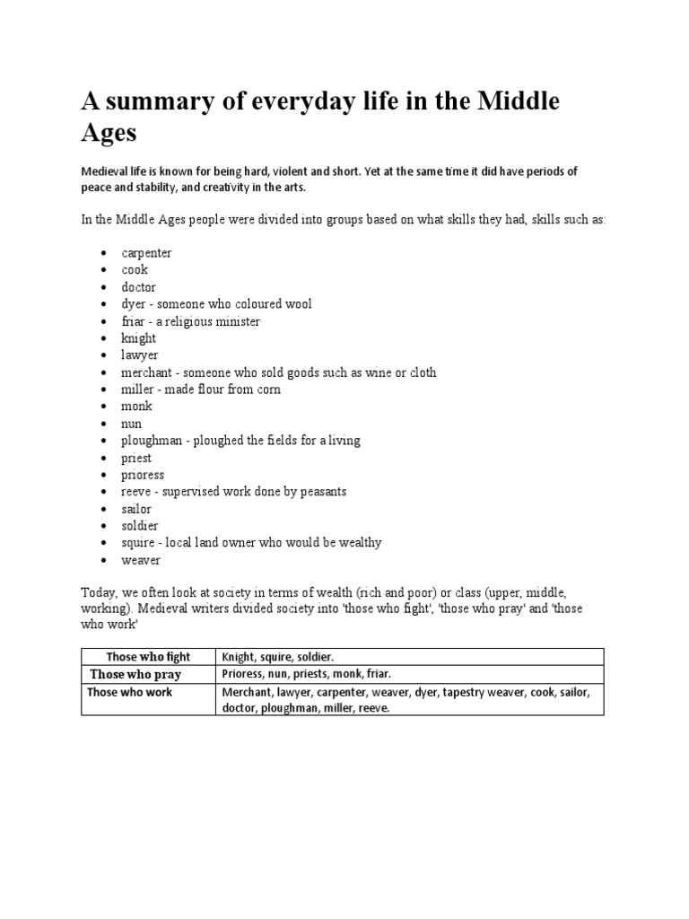 A Summary of Everyday Life in The Middle Ages: Who Those Who Pray | PDF ...