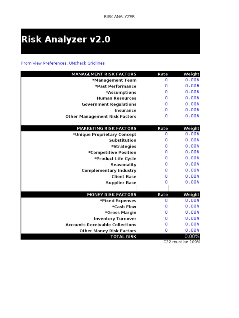 Financial Tools - Risk Analyzer | PDF | Risk | Economics