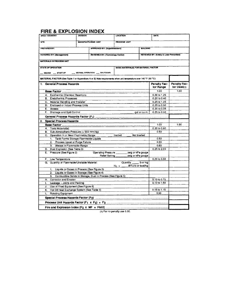 DOW Fire & Explosion Index | PDF