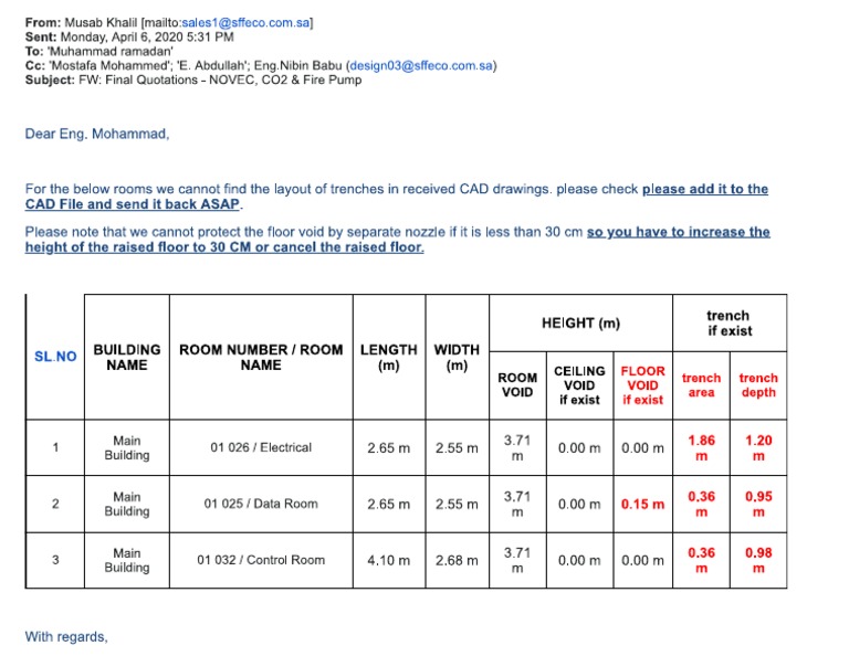 Raised Floor PDF | PDF