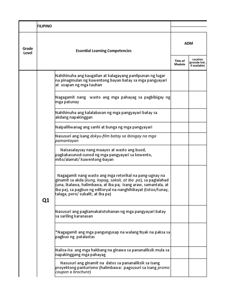Filipino Inventory-Of-Available-Learning-Resources | PDF