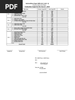 RISI Paper Grades Overview | PDF | Pulp (Paper) | Paperboard