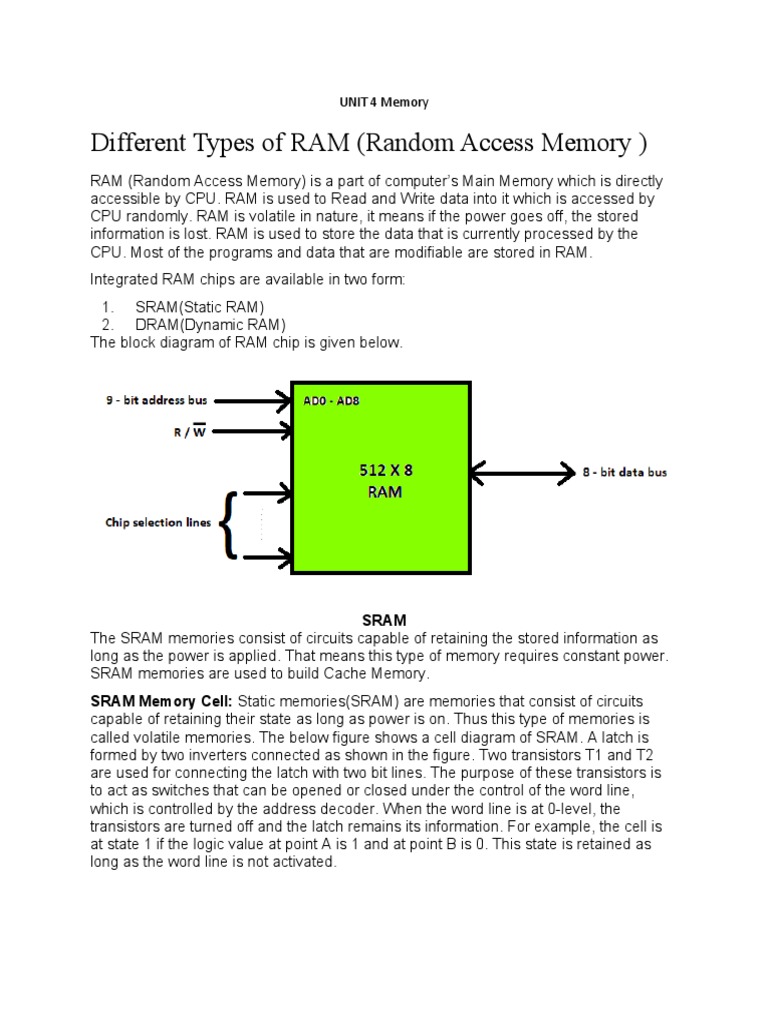 Unit 4 Memory Pdf Dynamic Random Access Memory Random Access Memory