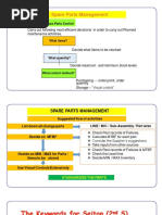 Preventive Maintenance Flow Diagrams | PDF | Business | Business Process