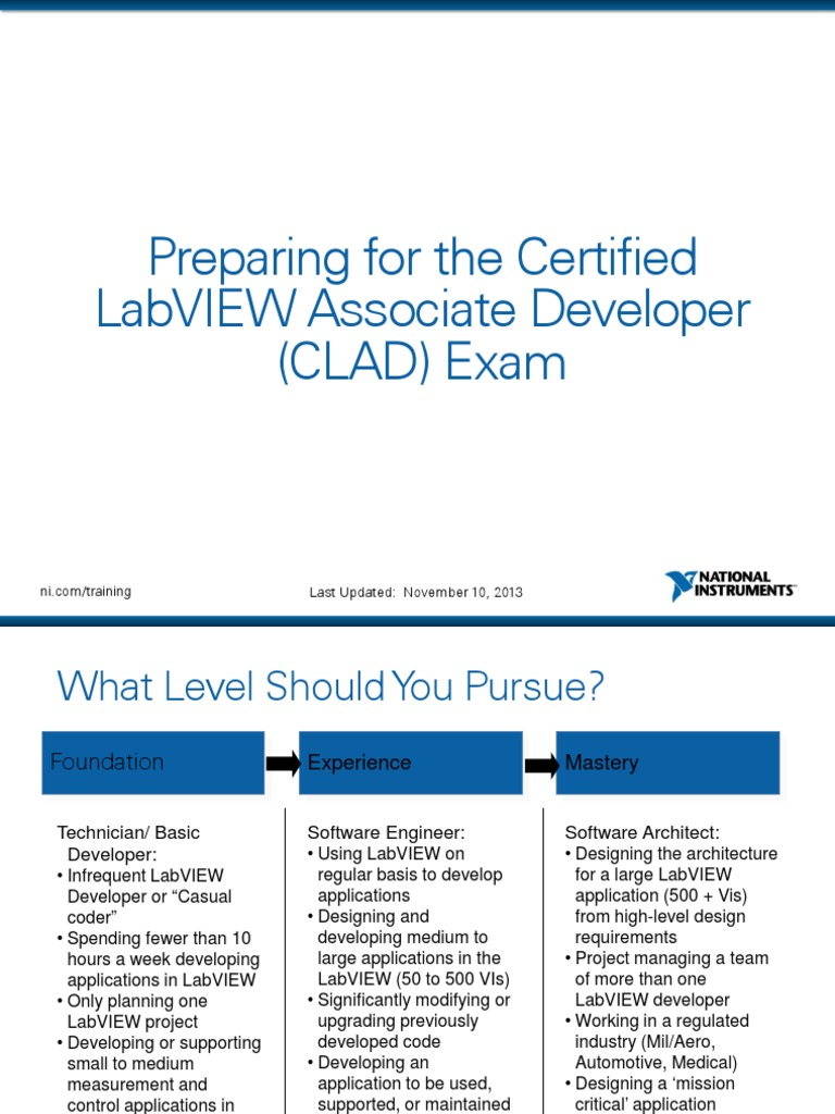 Instructors Review - Preparation For The Clad Exam - v1 (3066) PDF ...