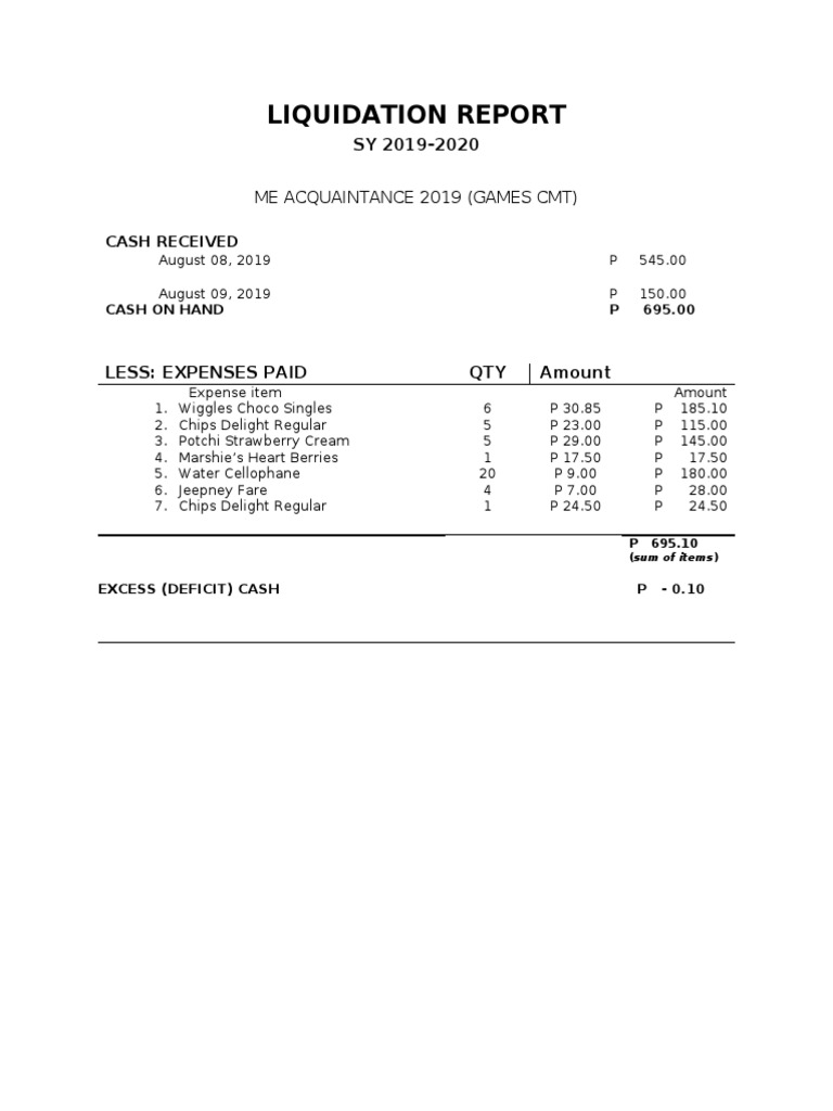 Liquidation Report Game CMT | PDF