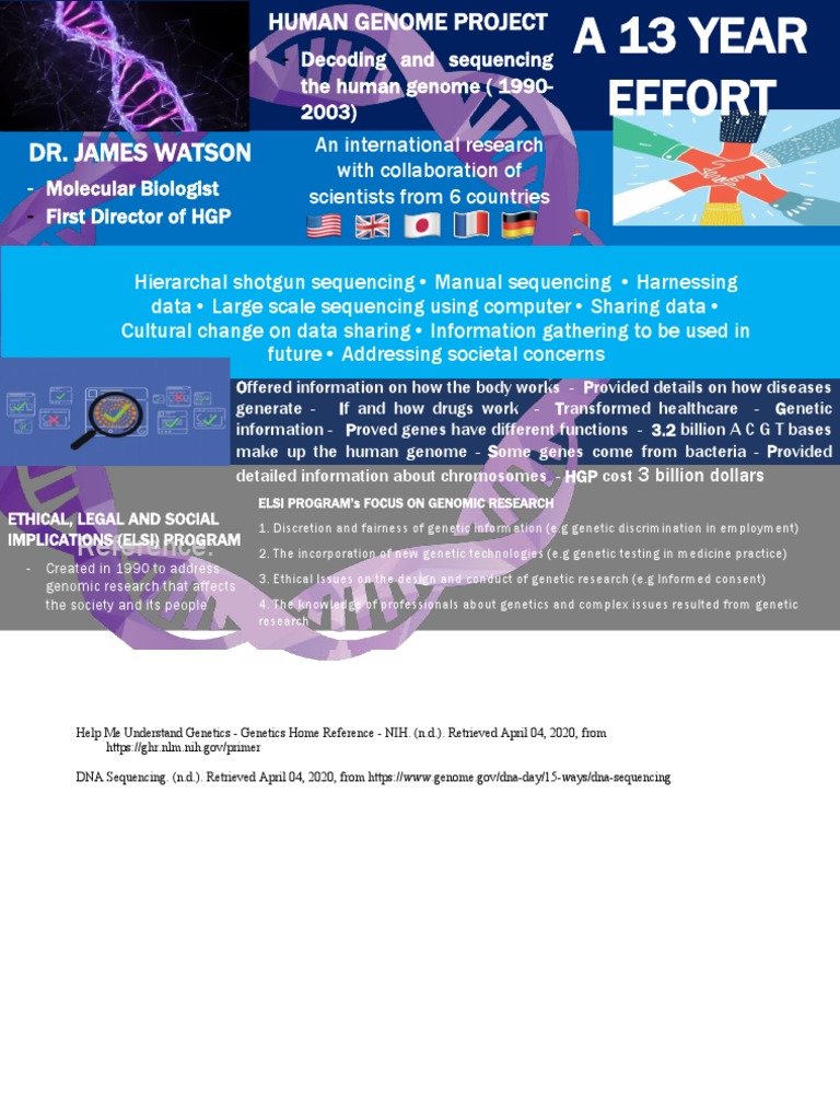 The Human Genome Project: A 13-Year Effort to Decode the Human Genome | PDF