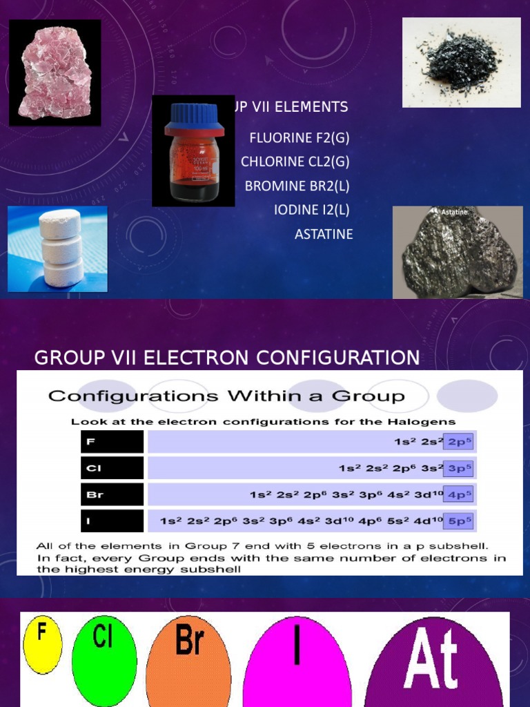 Group 7 Elements | PDF | Chlorine | Iodine