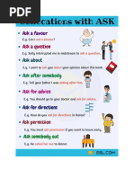 Situational English Everyday Situations | PDF | Stress (Linguistics ...