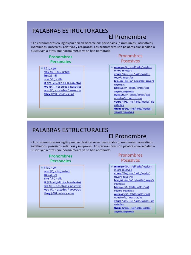 Palabras Estructurales