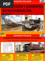 Estructura y partes de un buque | PDF | Embarcación | Buques
