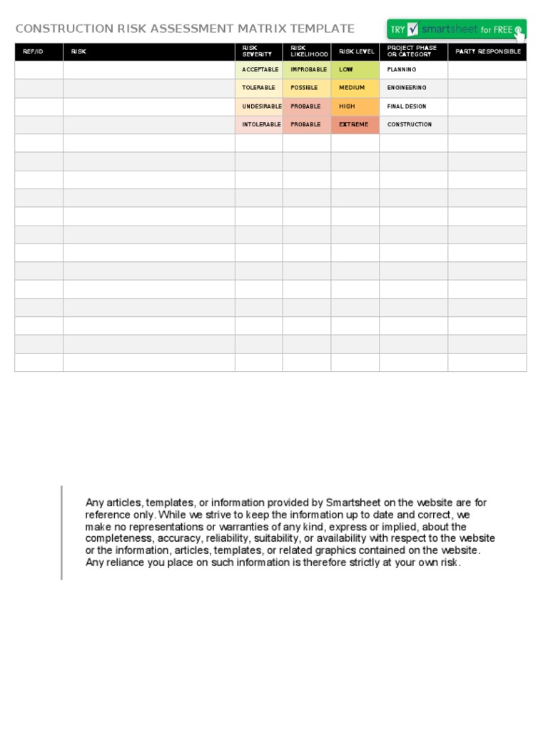 Construction Risk Assessment Matrix Template | PDF