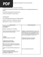 Template 3 Semi Detailed Lesson Plan Template Grade 3 Science 3 | PDF
