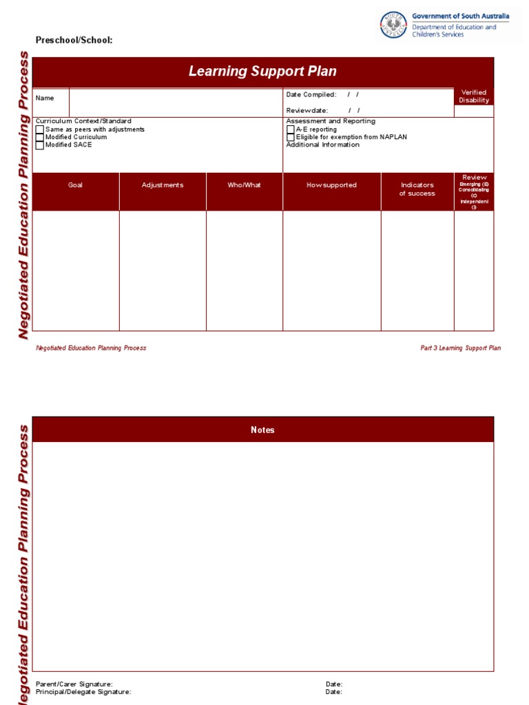 NEP Part 3 Learning Support Plan | PDF