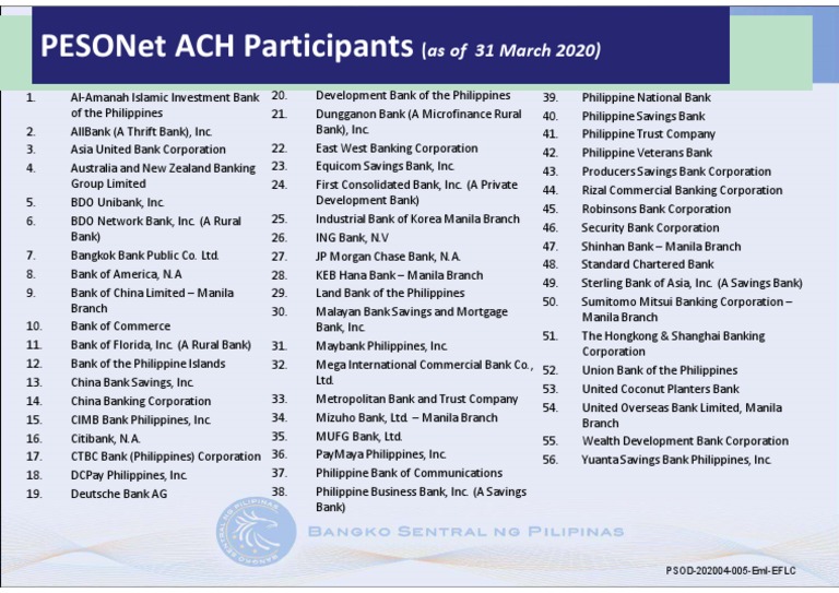 PESONet Participants PDF | PDF | Companies Listed On The Philippine ...
