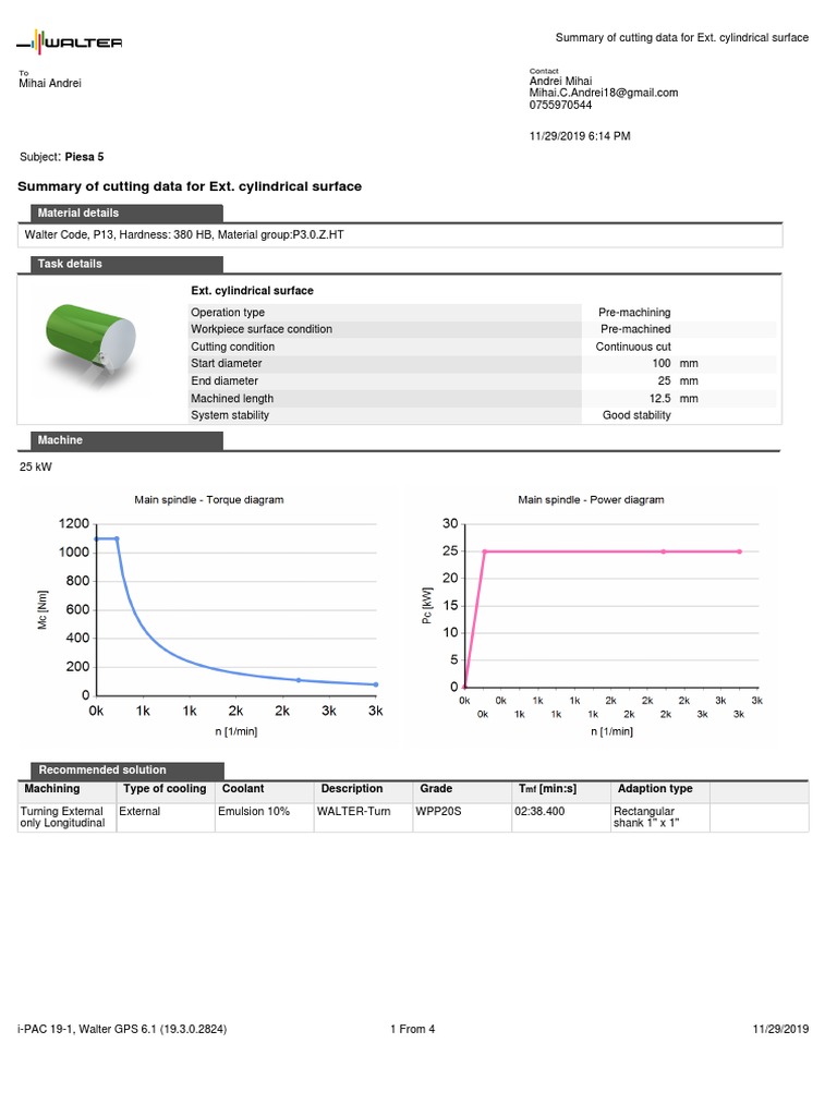 Summary of Cutting Data For Ext. Cylindrical Surface: Material Details ...