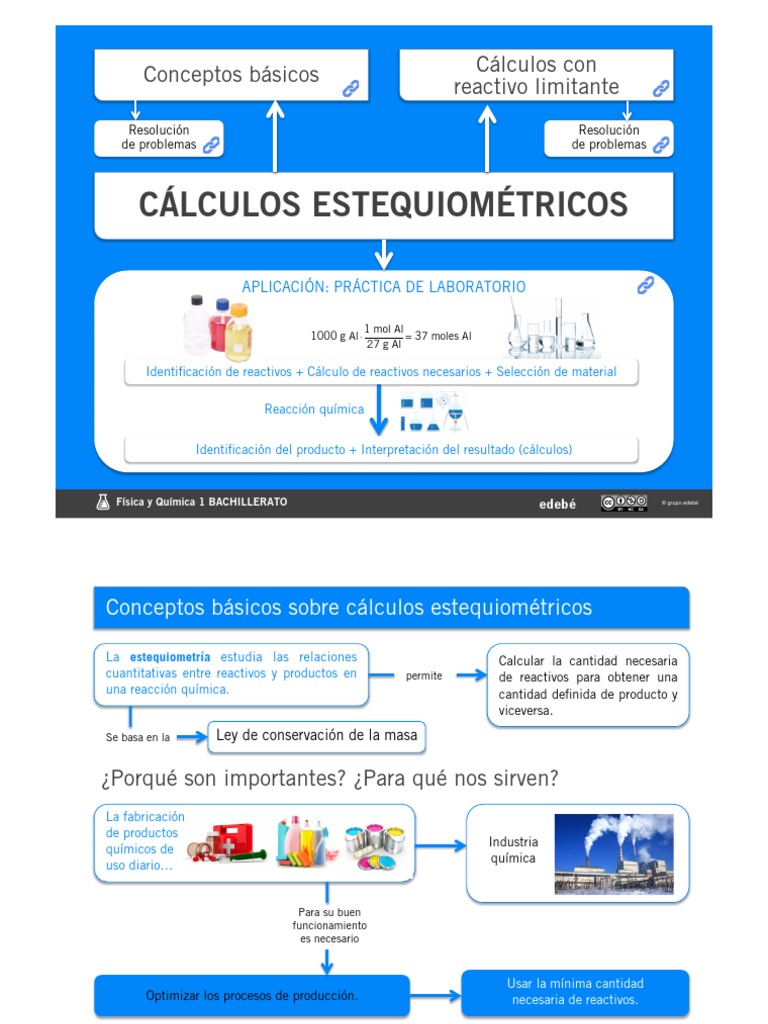 Calculos Estequiometricos Formato PDF - Presentacions | PDF | Estequiometría | Mole (Unidad)