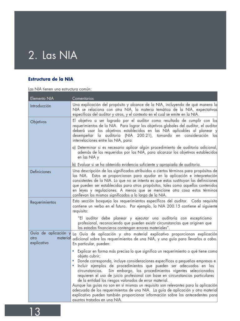 Estructura de las NIA en Auditoría | PDF | Auditoría | Contralor