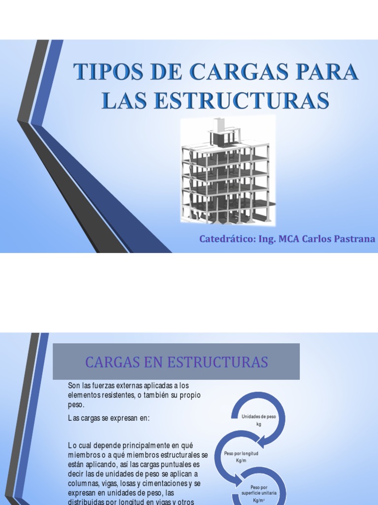 Clasificacion de Cargas y Su Relacion Con Las Estructuras | PDF | Suelo ...