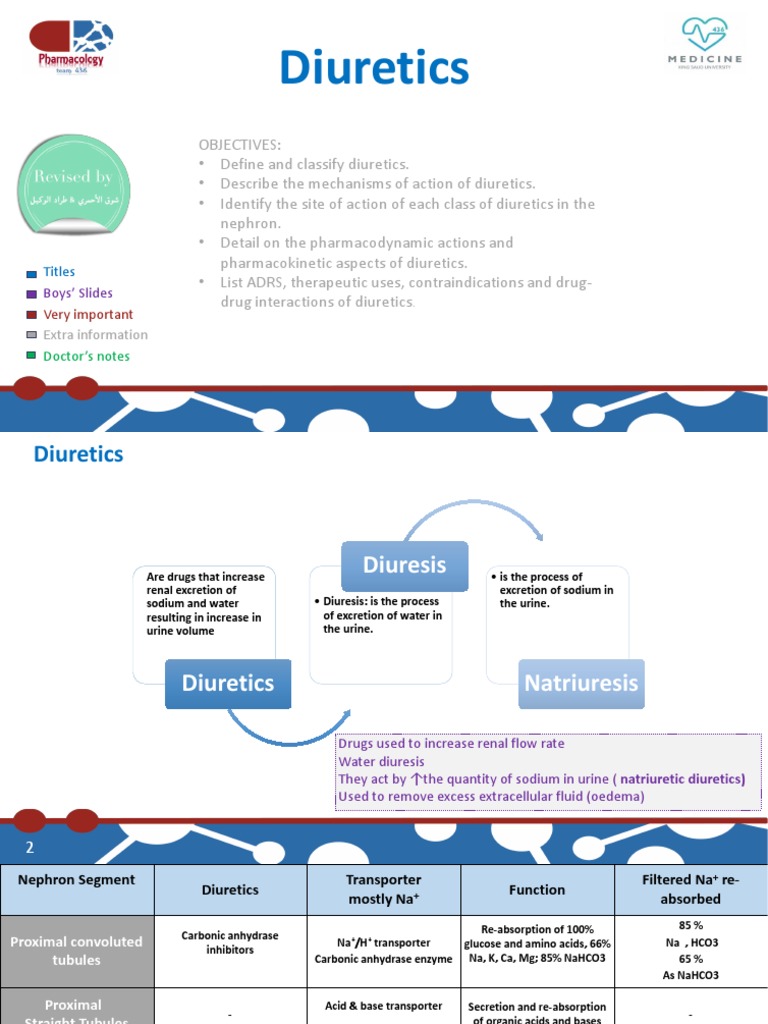 4,5,6 - Diuretic PDF | PDF | Drugs | Pharmacology