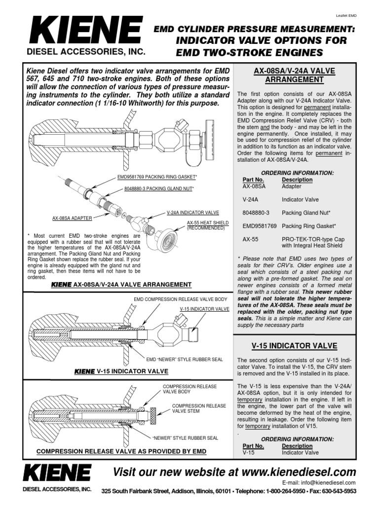 EMD Indicator Valve Options by Kiene | PDF | Valve | Machines