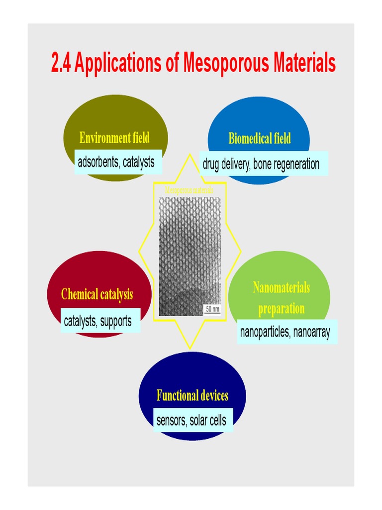Application of Mesoporous Materials | PDF | Catalysis | Tissue Engineering