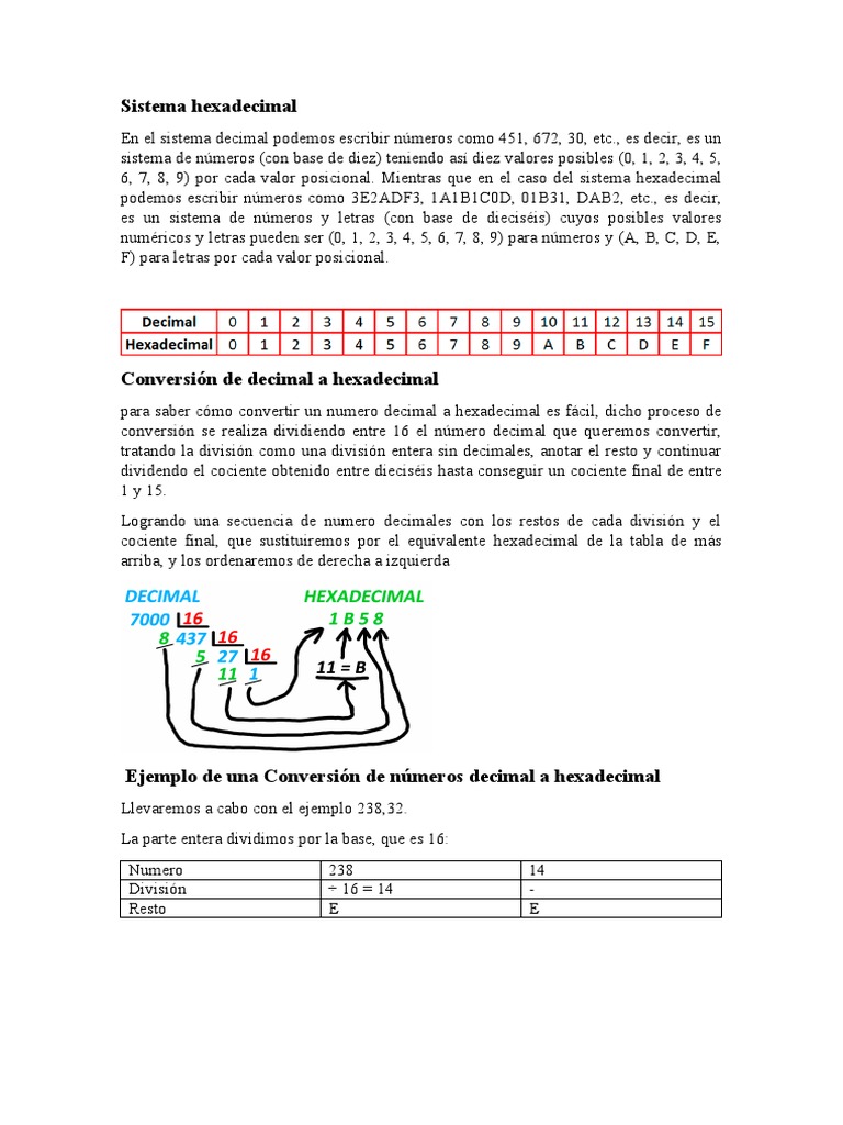 Sistema Hexadecimal | PDF