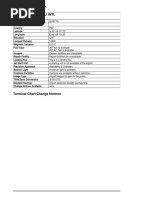 LTAC Chart | PDF | Airport | Aviation