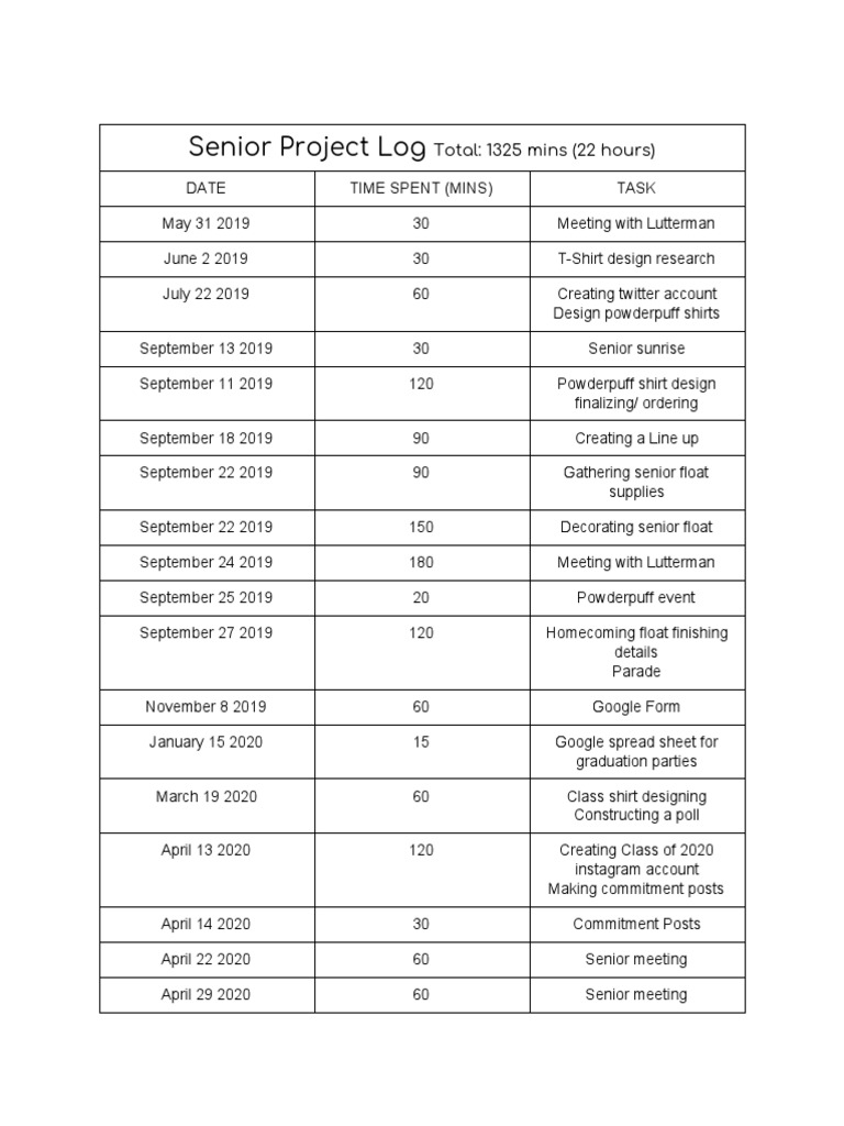 Senior Project Log | PDF