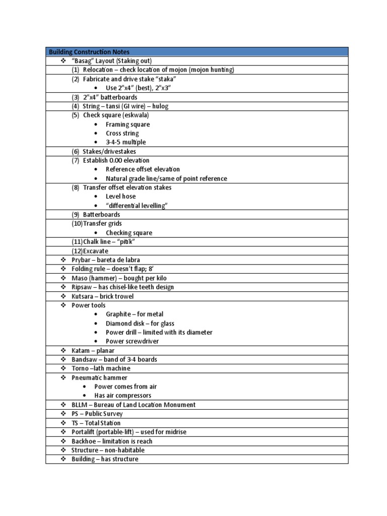 Building Construction Notes | PDF | Deep Foundation | Truss