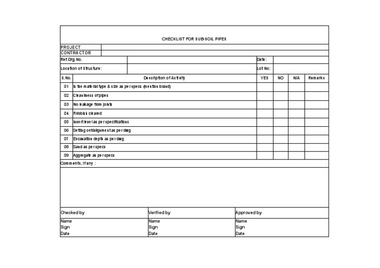 QA Checklist For Subsoil Pipes | PDF