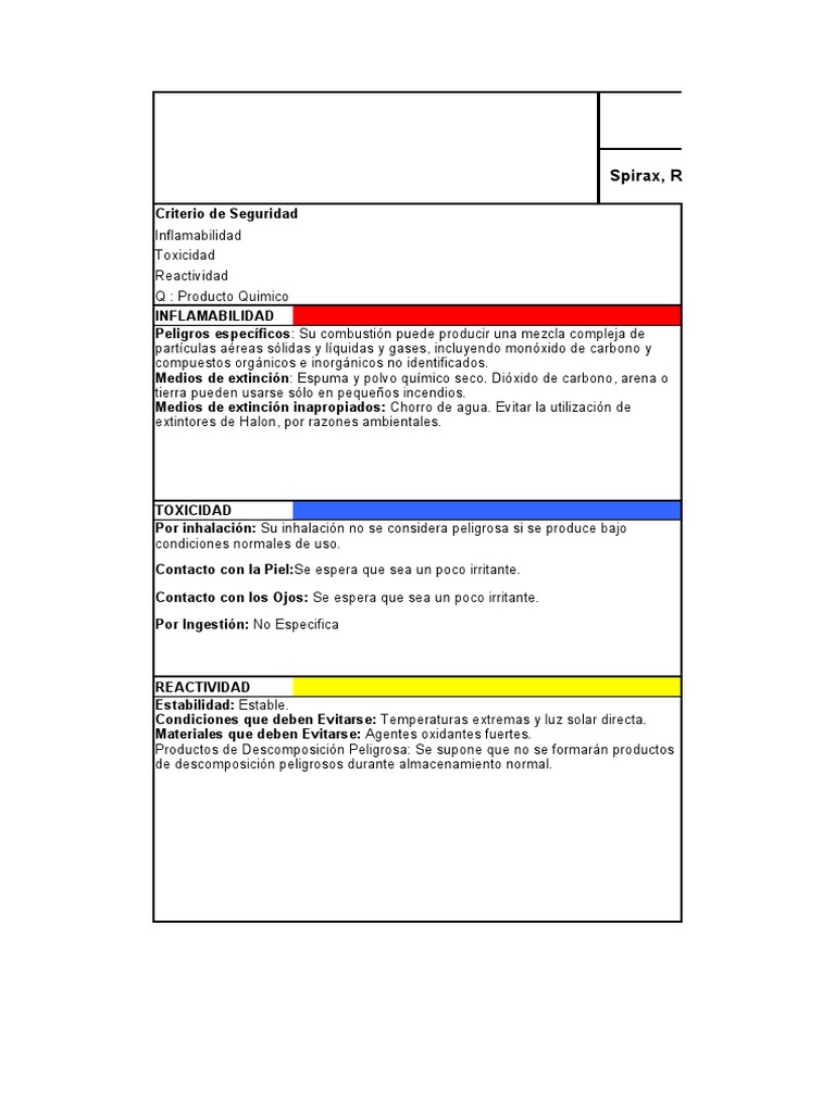 Hojas de Seguridad Aceite Shell MSDS | PDF | Carbón | Agua