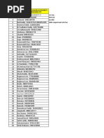 Telangana Contractors List | PDF