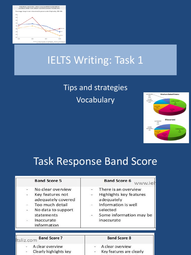 IELTS Writing: Task 1: Tips and Strategies Vocabulary | PDF | Word ...