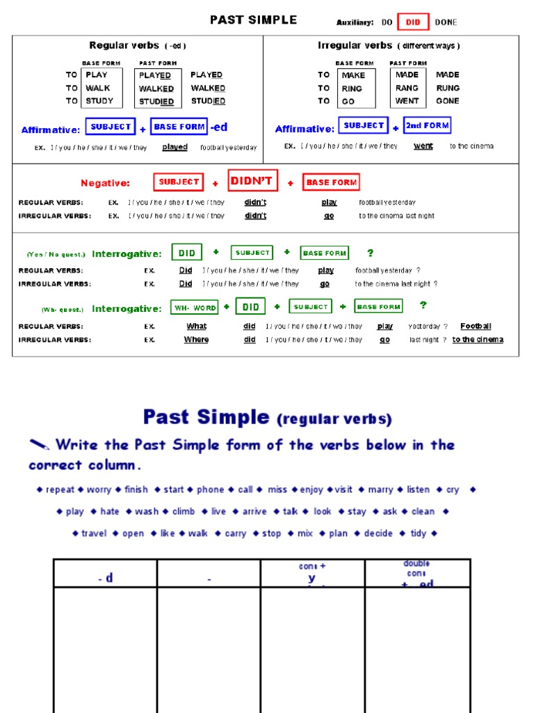 Past Simple Workshop | PDF | Syntactic Relationships | Semiotics