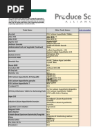 Sanichlor Tabs | PDF | Disinfectant | Hygiene