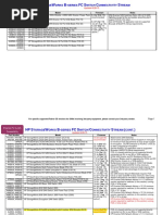 F5 Hardware/Software Compatibility Matrix | PDF | Software Engineering ...