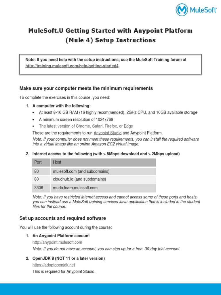 Mulesoft.U Getting Started With Anypoint Platform (Mule 4) Setup ...