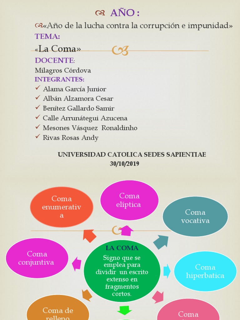 Las diferentes clases de comas y su uso en la puntuación | PDF ...
