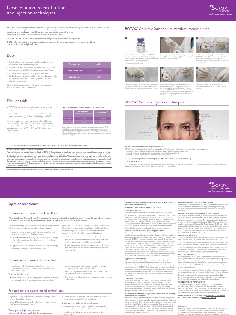 Botox Cosmetic (Onabotulinumtoxina) Reconstitution: Dose, Dilution ...