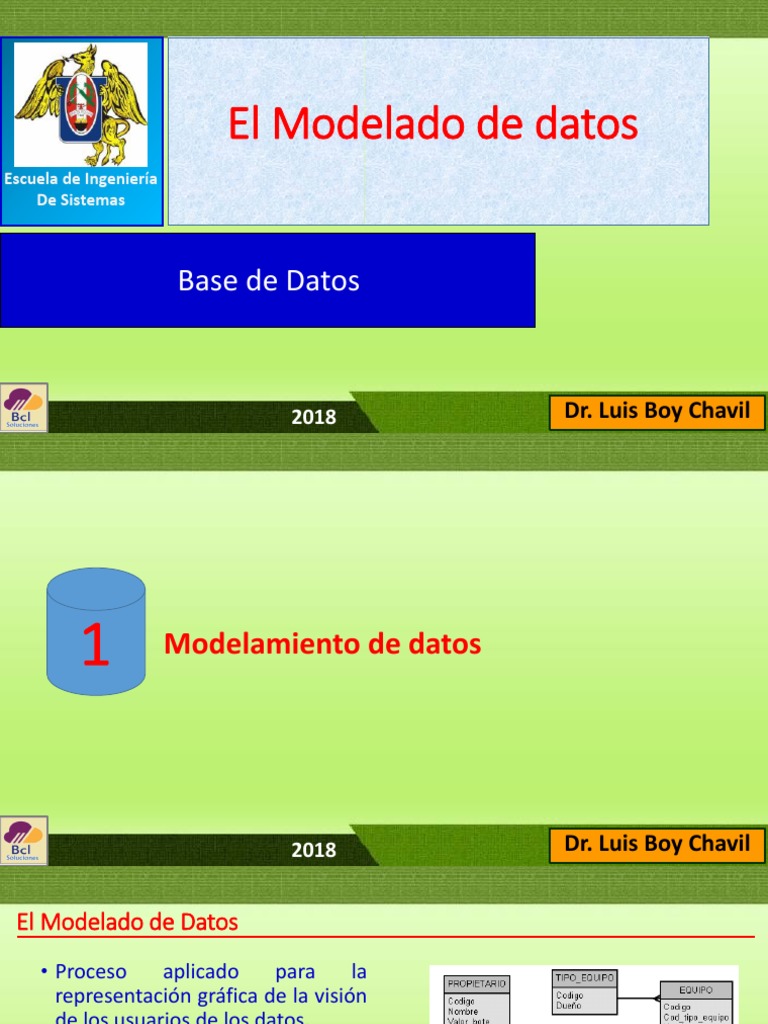 1-El Modelado de Datos | PDF | Bases de datos | Tecnologías de la ...