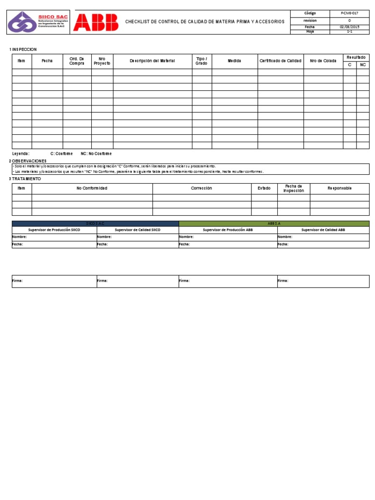 F-CME-017.CheckList Control de Calidad de Materia Prima y Accesorios ...