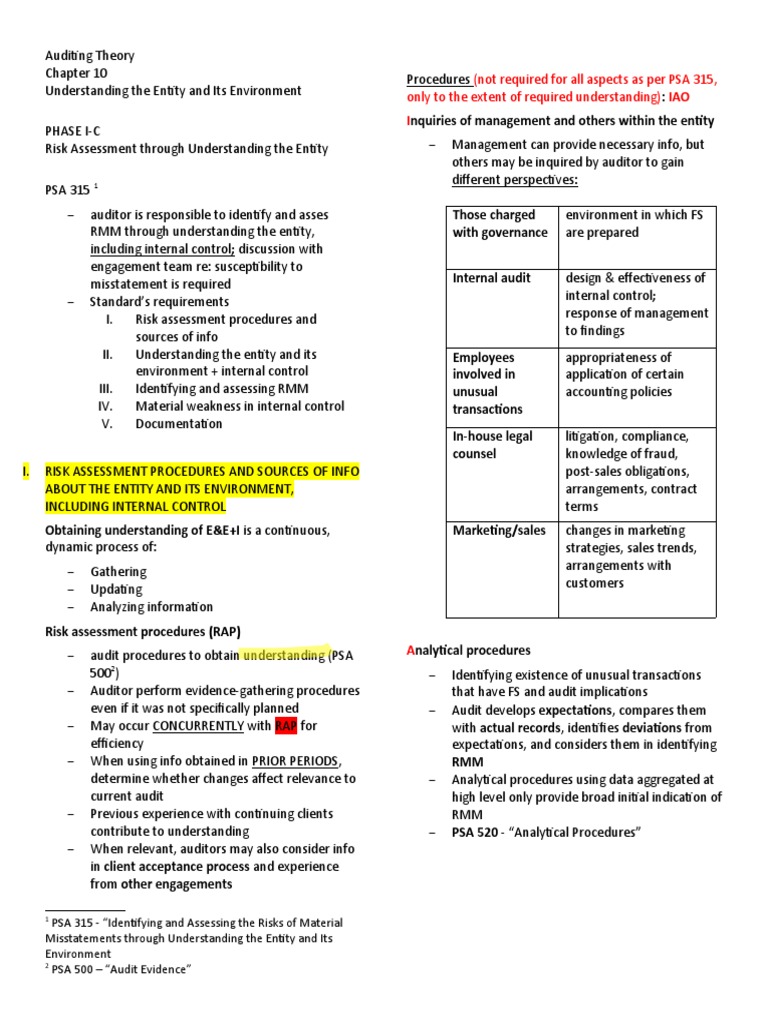 CH 10 - Understanding Entity and Its Environment | PDF | Internal ...