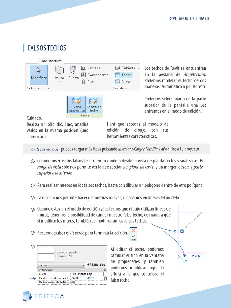 Guía de Falsos Techos en Revit | PDF