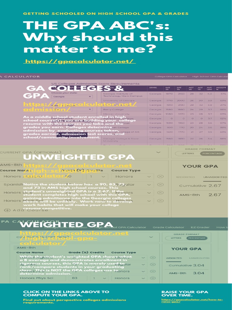 Gpa Grades | PDF | Career & Growth