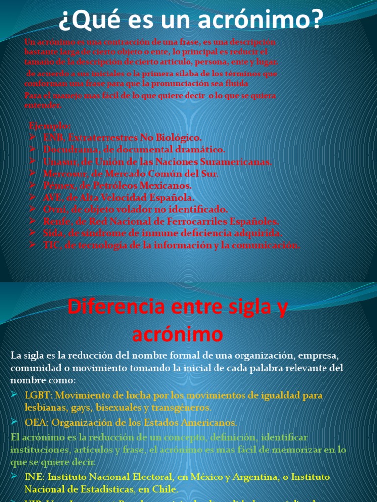 Acrónimos: Qué son y ejemplos clave | PDF | Estudios de idiomas extranjeros