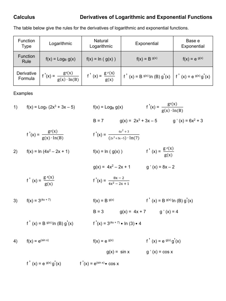 Calculus - Derivatives of Logarithmic and Exponential Functions - Examples | PDF | Logarithm ...