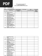 Radio Broadcasting Radio Station ID OBB CBB and Intro Extro Module 3 ...